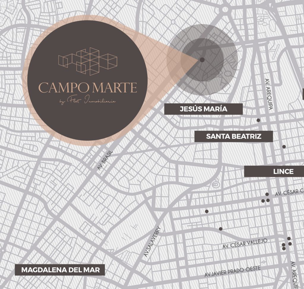 Campo Marte – FLAT INMOBILIARIA